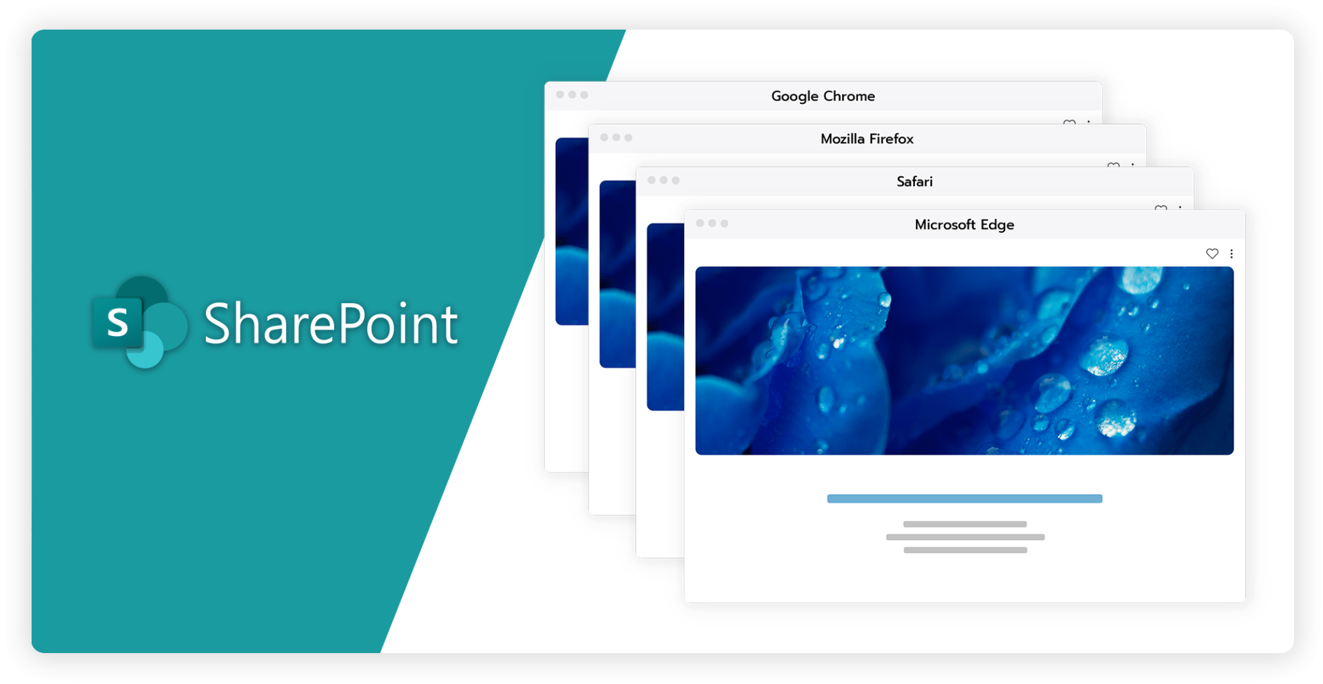 Are there limitations or considerations when branding SharePoint sites?